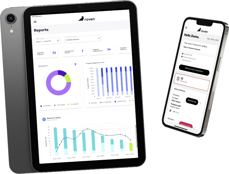 About Us | Raven Health